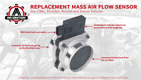 Maf Bosch Sensor (MAF) For 2003 Chevrolet S10, Monte Carlo, Blazer ...